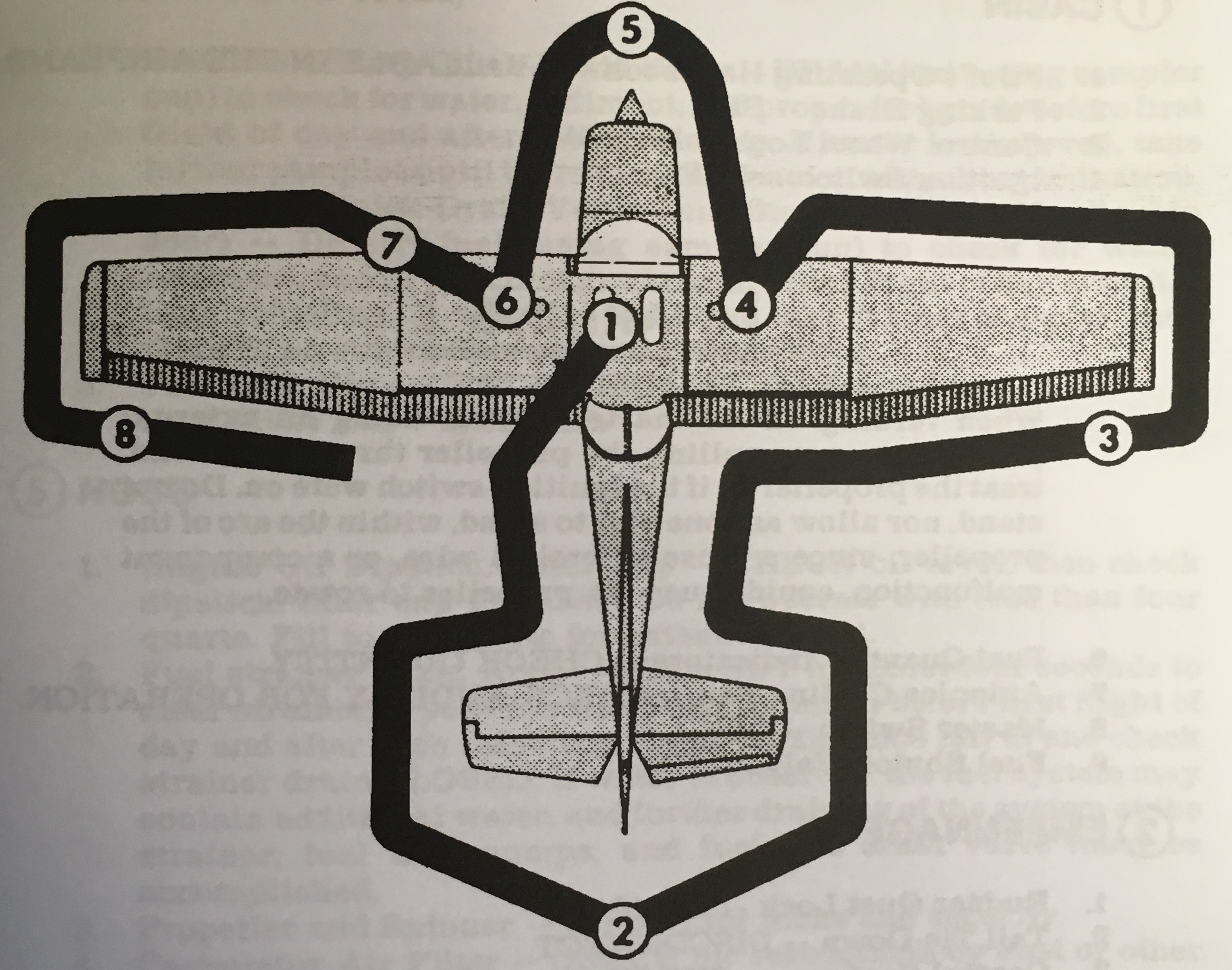 Preflight Diagram | Princeton Flying School